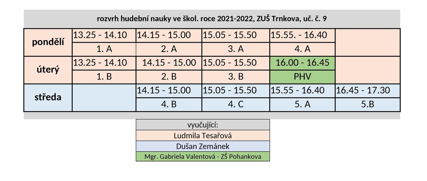 Rozvrh hudební nauky ve škol. roce 2021-2022 | zustrnkova.cz